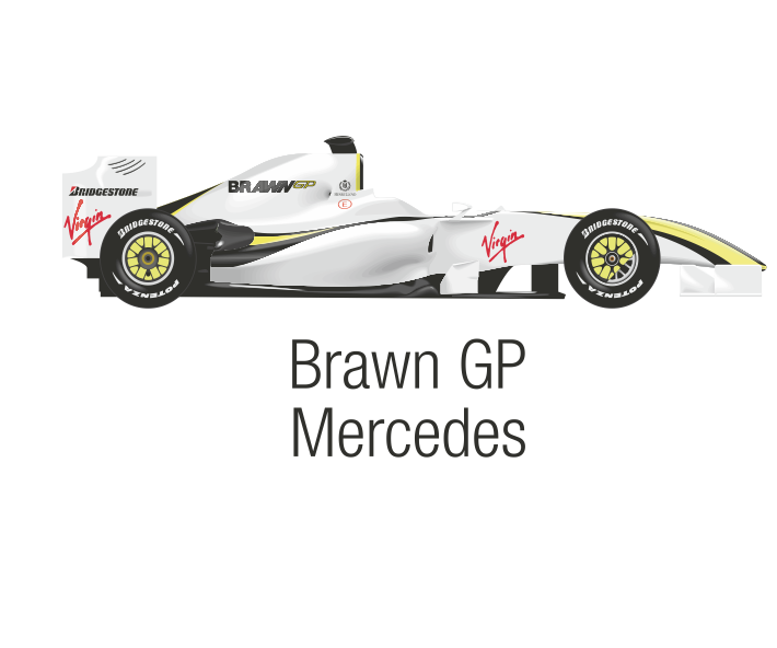 Vinilos decorativos Brawn Gp Mercedes F1